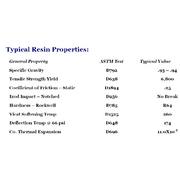 UHMW Sheet ASTM D4020 24 Length Standard Tolerance 12 Width Opaque ...