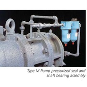 SP Fuller-Kinyon™ Screw Pump from FLSmidth, Inc.