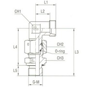Adapters Catalogs in HVAC