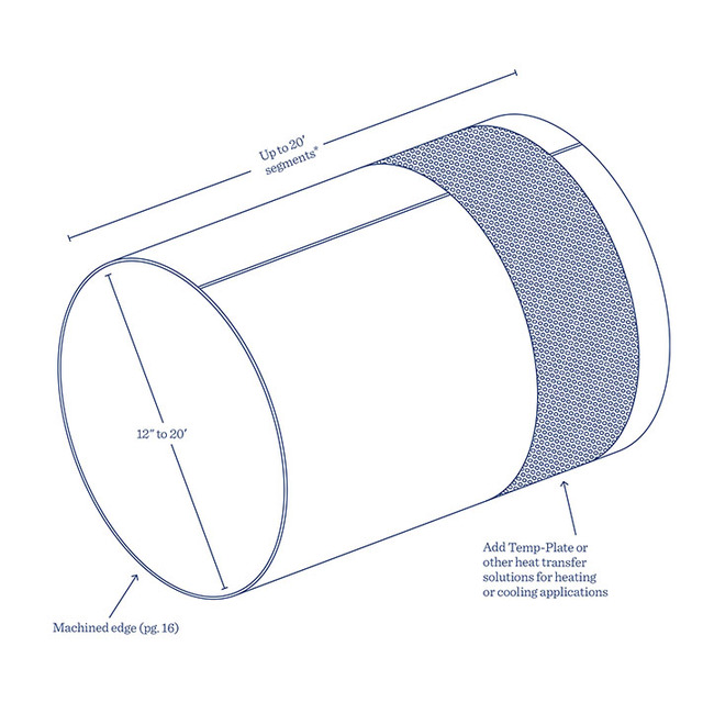 Tank Shell Cylinders