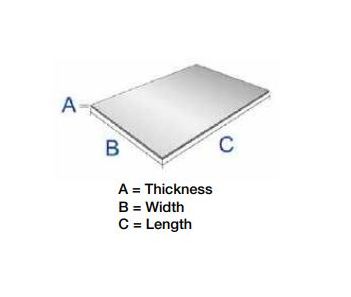 Metric Sheet 304 Stainless Steel Metric Metal, 54% OFF