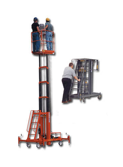 Lifting Systems
