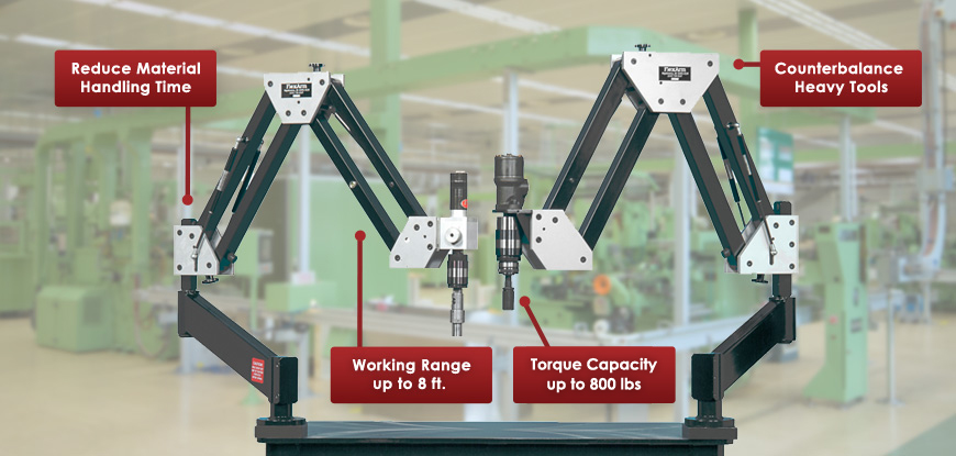 FlexArm, Inc. Wapakoneta, Ohio, OH 45895-9239