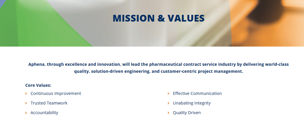 Aphena Pharma Solutions: Cookeville, TN 38501