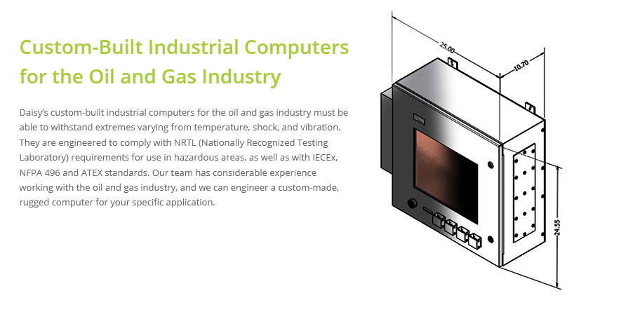 Daisy Data Displays, Inc.: Mechanicsburg, PA 17055