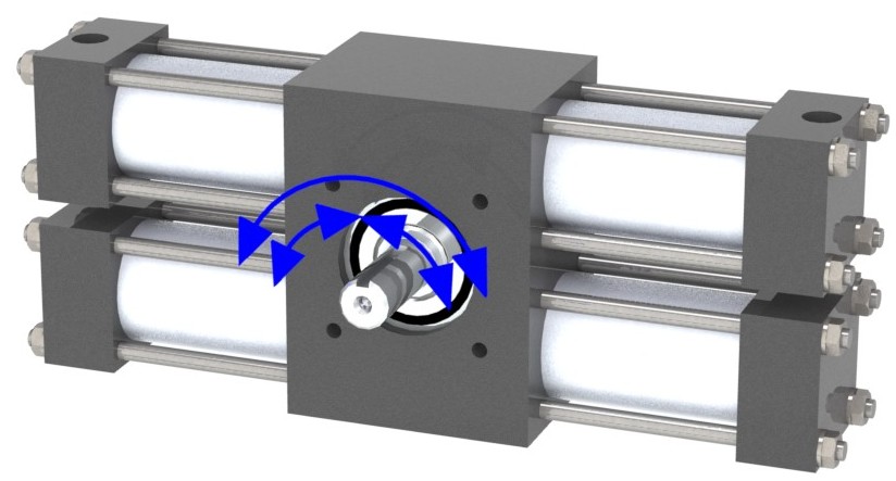 Rotomation, Inc.: Ormond Beach, FL 32174