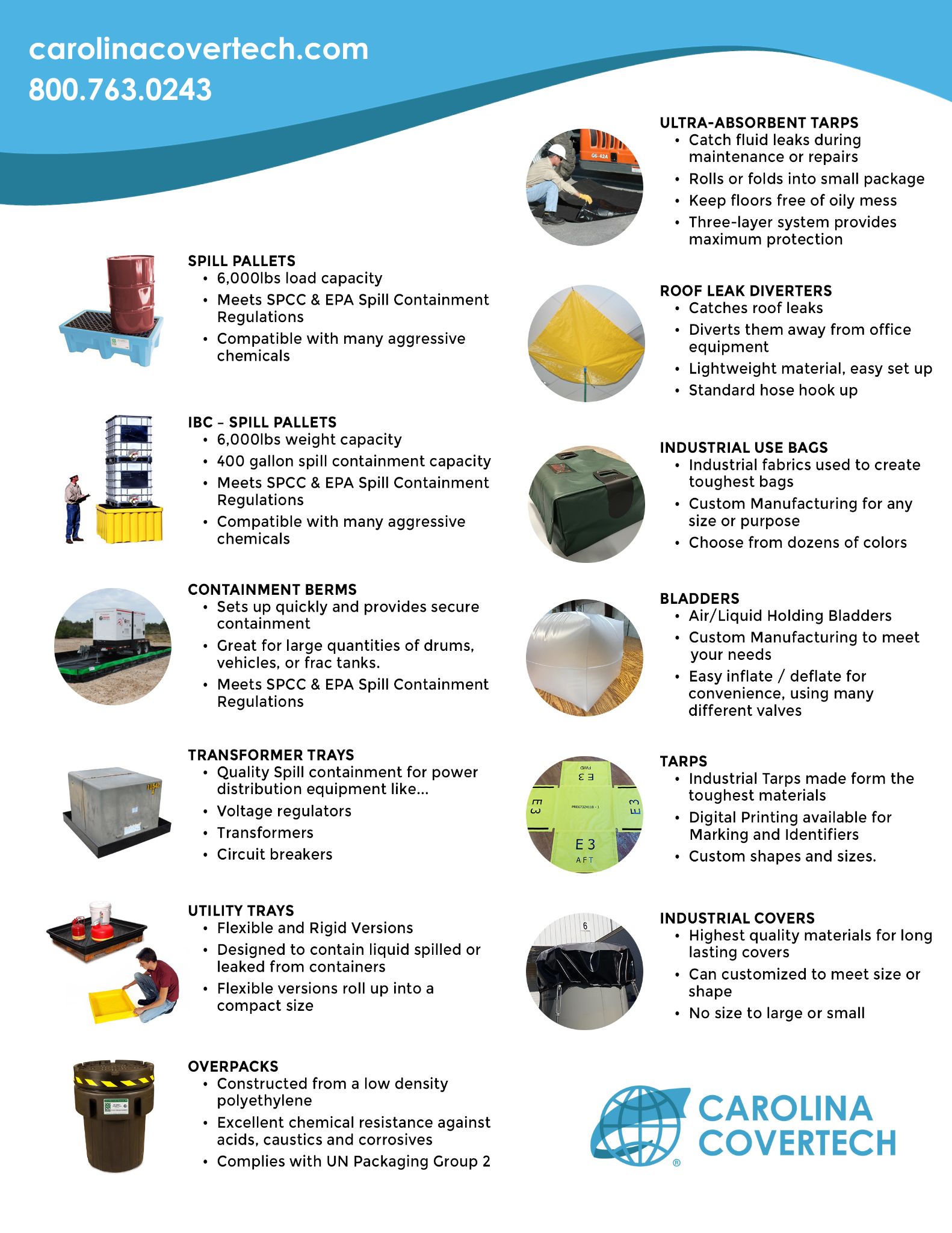 Carolina CoverTech: North Augusta, SC 29860