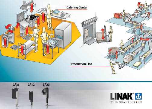 LINAK U.S., Inc.: Louisville, KY 40223