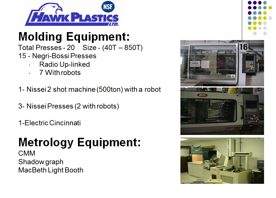 Hawk Plastics Windsor, Ontario, ON N9A6J3