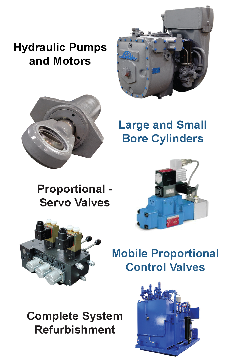 Advanced Fluid Systems, Inc.: York, PA 17402