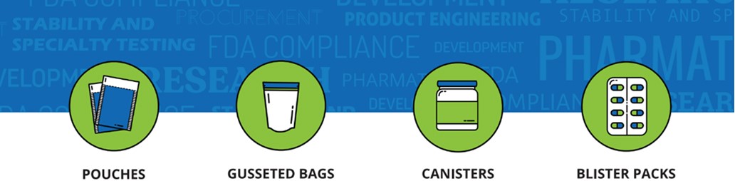 Pharmatech Labs: Lindon, UT 84042