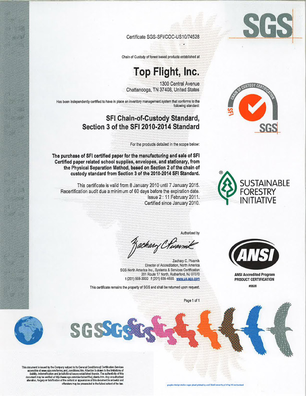 SFI Chain-of-Custody Definition | What is SFI Chain-of-Custody? | Find ...