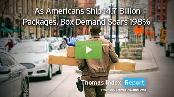 As Americans Ship 14.7 Billion Packages Annually, Box Demand Soars 198%