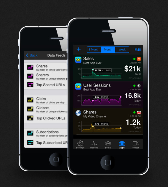 9 Industrial Apps Your Business Should Be Using