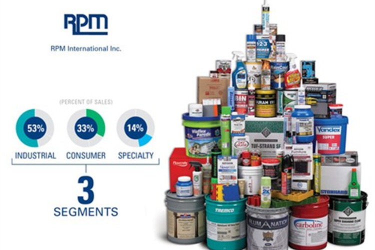 RPM International Acquires Foam Tape Maker